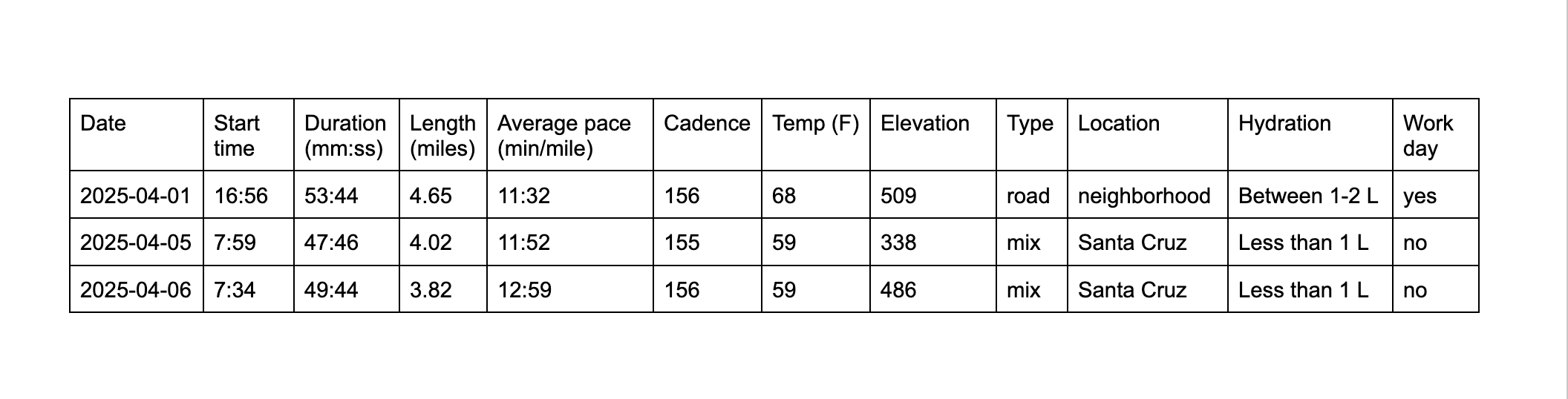 Winter 2026 - Homework 1